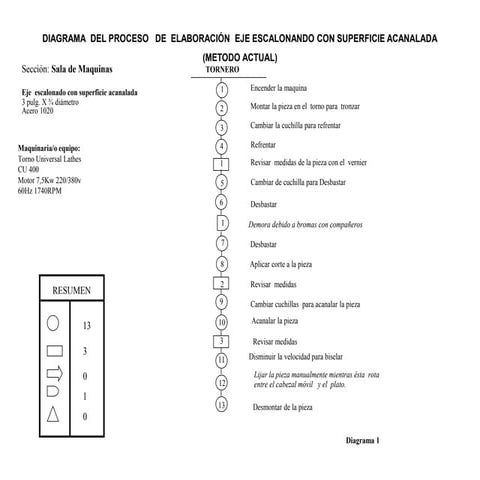 Pm9 datasheet | PDF
