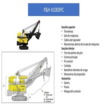 Diagrama de Palas a cables.pptx