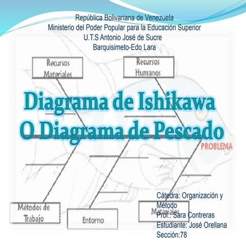 Diagrama de ishikawa Diagrama de pescado | PPTX