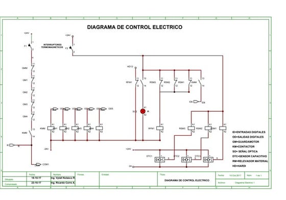 Diagrama electrico 3 | PPT