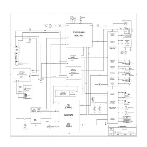 Diagrama Electrónico y de Conexiones Analizador de Química Automatizado ...