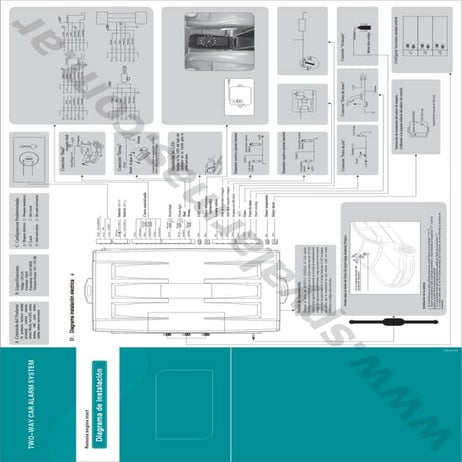 UEL_SKE_course description | PDF