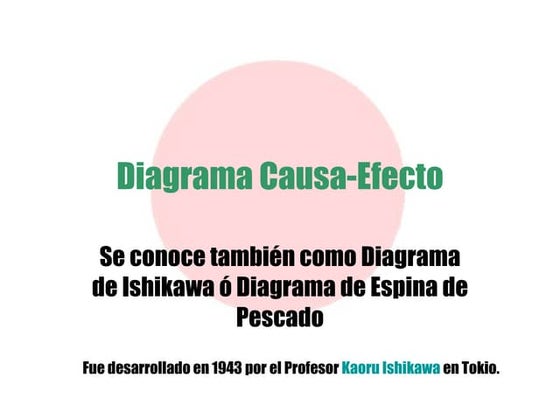 Diagrama de ishikawa | PPT