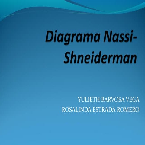 Diagrama nassi sherman | PPT