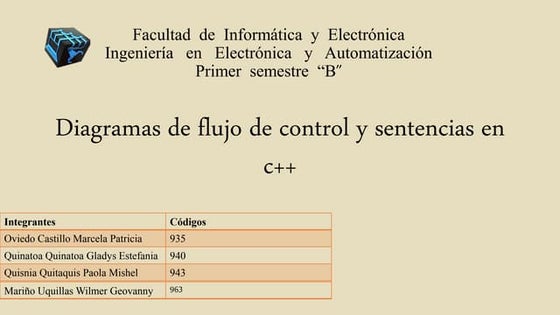 Diagramas de flujo de control y sentencias en C++ | PPT