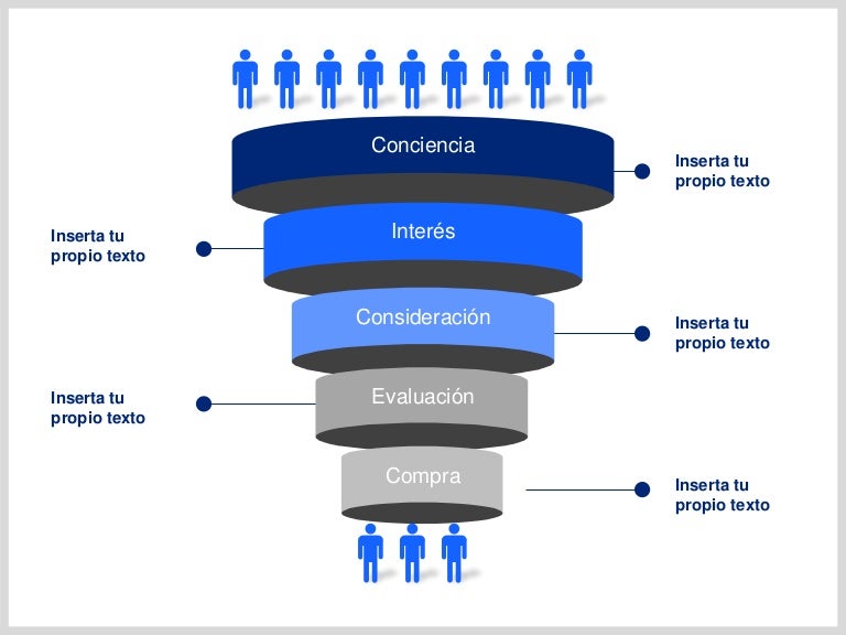 Grafico de Embudo en Powerpoint | Por ex diseñadores PPT de Deloitte