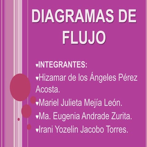 Diagramas de flujo (1) | PPTX | Computing | Technology & Computing