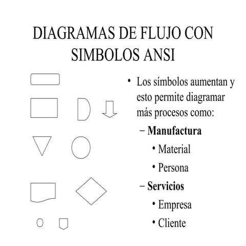 Diagramas de flujo con simbolos asme | PPT