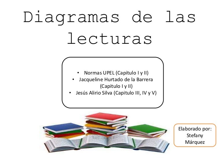 Diagramas de las lecturas