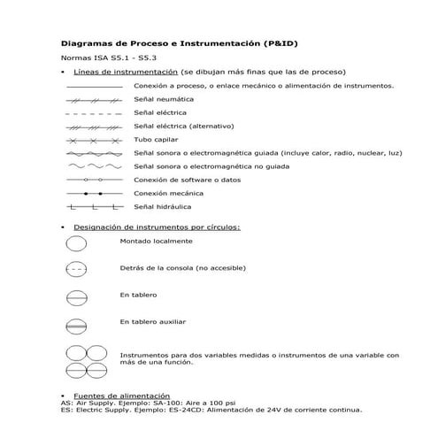 Diagramas de proceso e instrumentacion | PDF | Technology & Computing