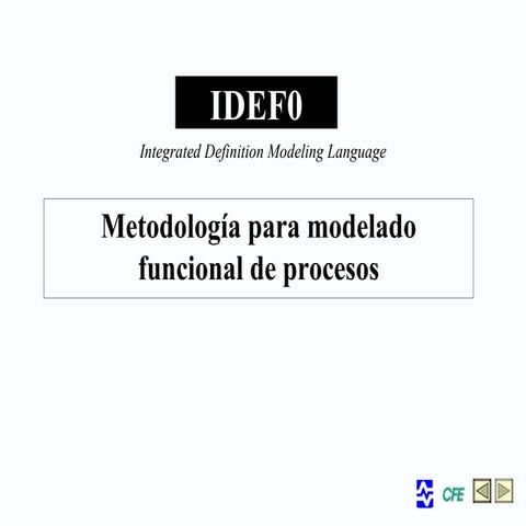 Metodología de Modelado de Procesos con IDEF0 | PPT