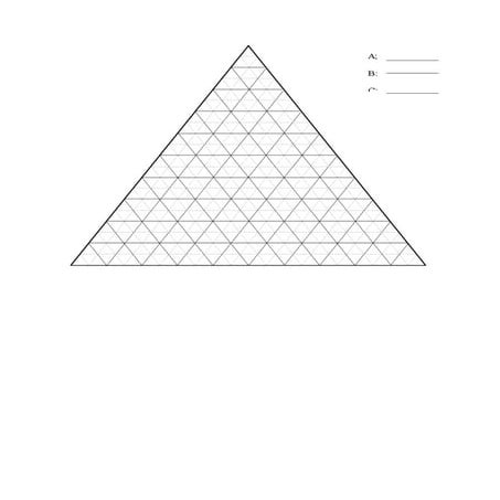 Diagrama ternario | PDF