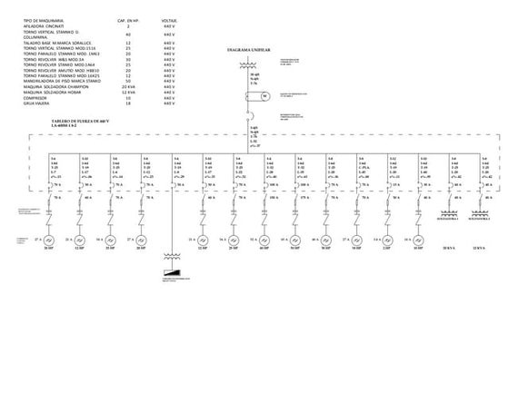 Walid Profile V | PDF