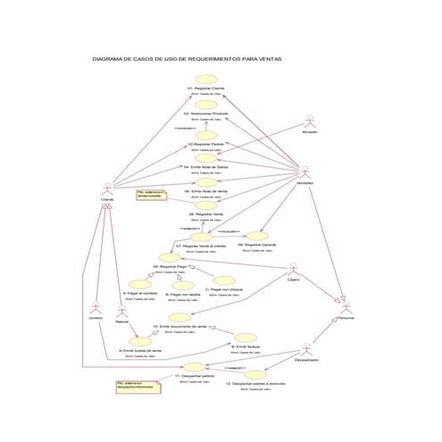 Nature as a shield for Hester and Pearl | PPTX