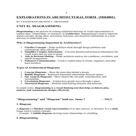 DIAGRAMING in archirtecture basics for Students | PDF