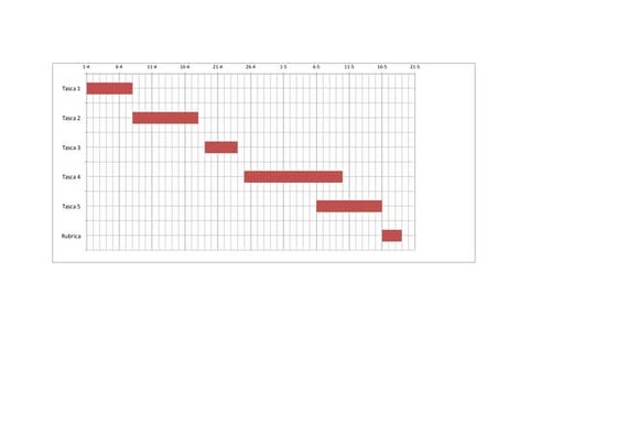 Tutorial GoAnimate | PPT