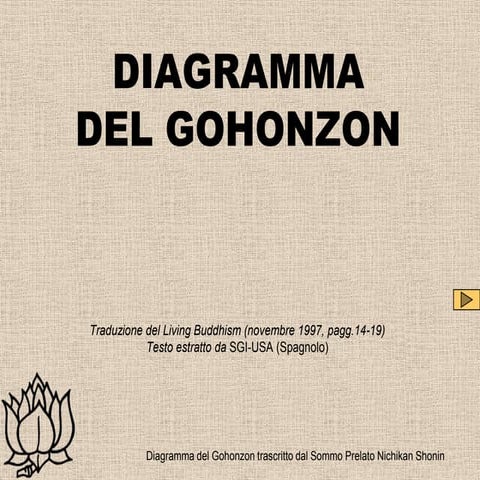 diagramma-gohonzon-ppsx