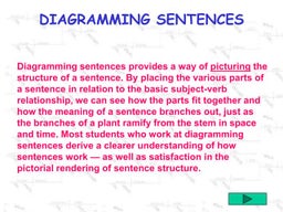 Diagramming Sentences Subject Verb | PPT