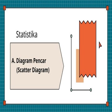 Diagram Pencar atau Scatter Diagram.pptx