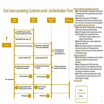 diagram_sources.pptx