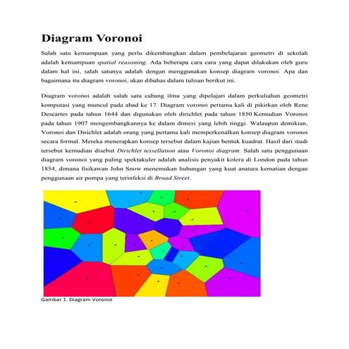 Diagram voronoi | PDF