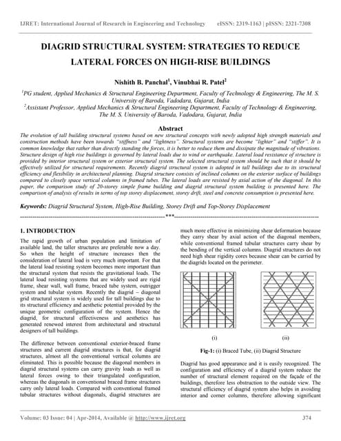 Bracing connections | PPS