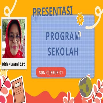 Program kerja satuan pendidikan SDN.pptx