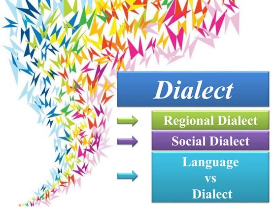 Regional dialect and social dialect | PPTX