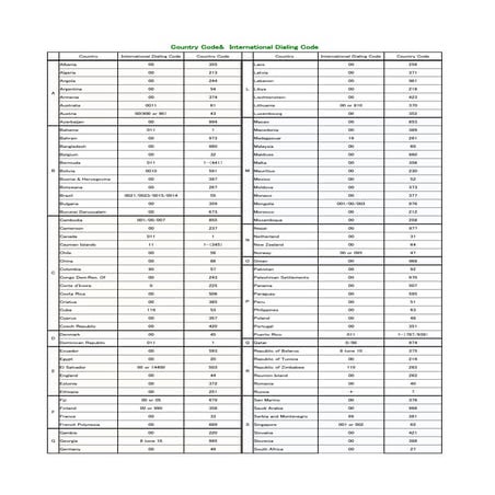 barcode country of origin list (1).pdf