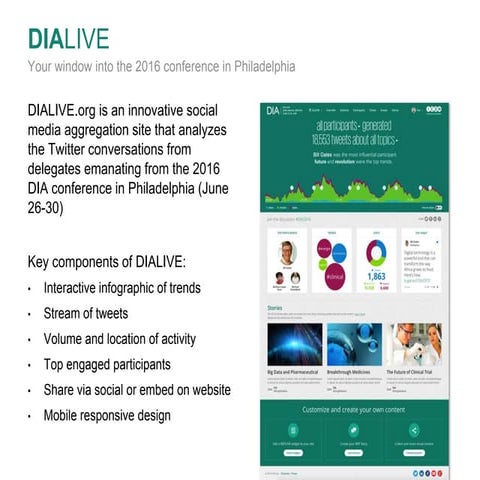 DIA Live Preview | PPTX