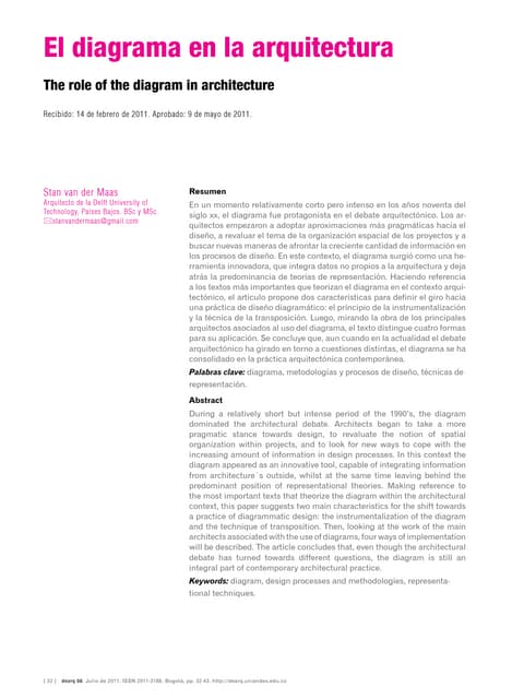 Diagrama arquitectura | PDF