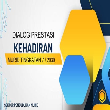 DIALOG PRESTASI SUKA SUKA MAIN MAIN.pptx
