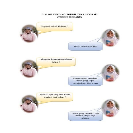 Dialog tentang tokoh teks biografi | DOCX