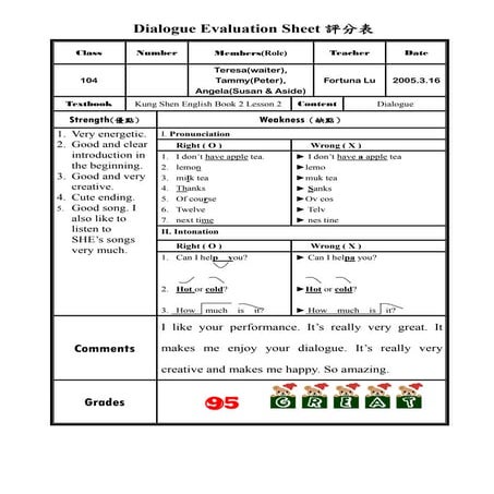 Dialogue evaluation sheet | PDF