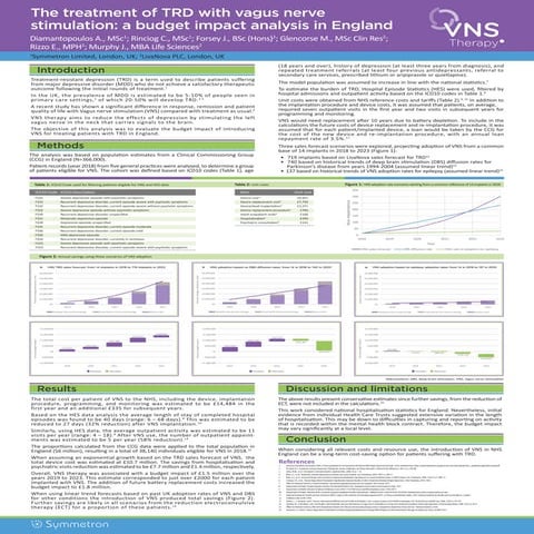 VNS Poster Presentation | PPTX