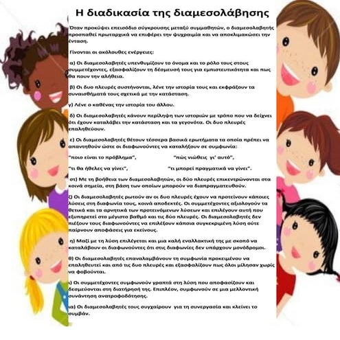 Negotiations | PPT