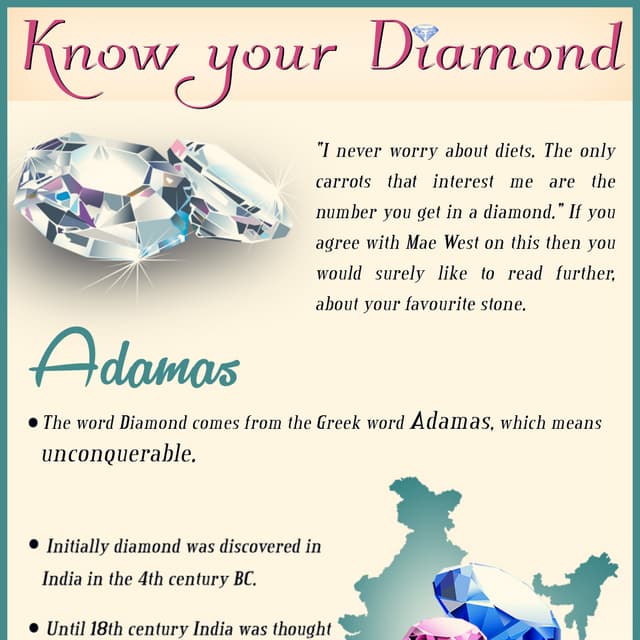 Know Your Diamonds | PDF