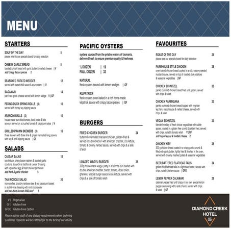 Diamond Creek Hotel - Bistro Menu 2021 | PPT