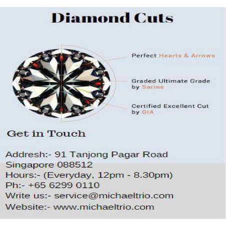 Diamond Cuts | PDF
