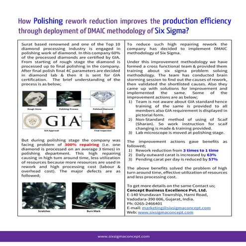 How Polishing rework reduction improves the production efficiency ...