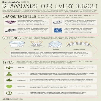 Life insurance cheat sheet | PDF