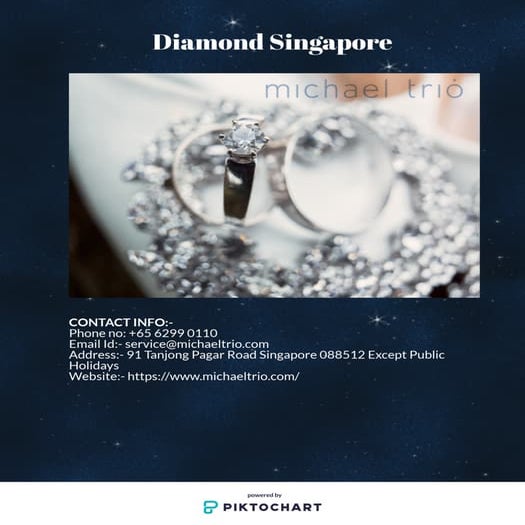 Diamond Singapore | PDF | Geology | Science