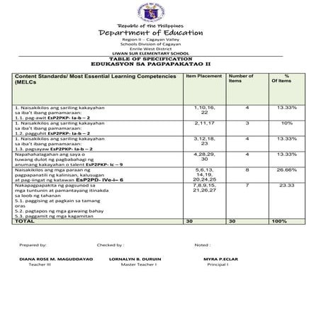 DIANA_1Q-PT with TOS-ENGLISH 2.docx