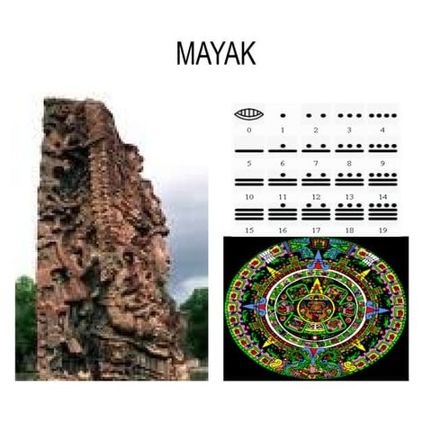 Maiak | ODP