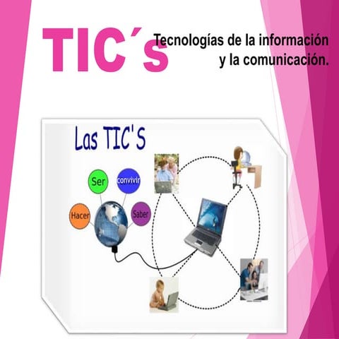 tics | PPTX