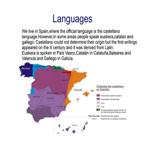 Languages | PPT