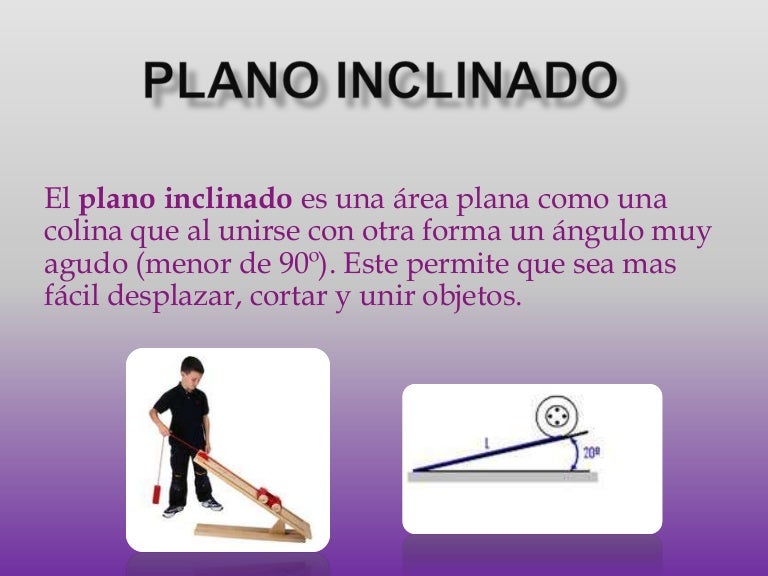 Plano Inclinado
