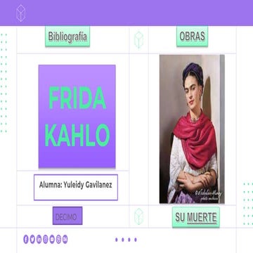 Presentación de la artista mexicana Frida Kahlo | PPTX