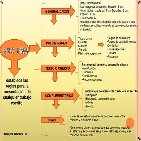 Diapositiva de la ntc 1486 | PPTX