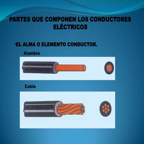Tipos de empalmes eléctricos y pasos para realizarlos | DOCX